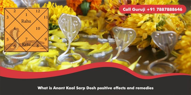 Anant Kaal Sarp Dosh Remedies, Effects, And Calculator